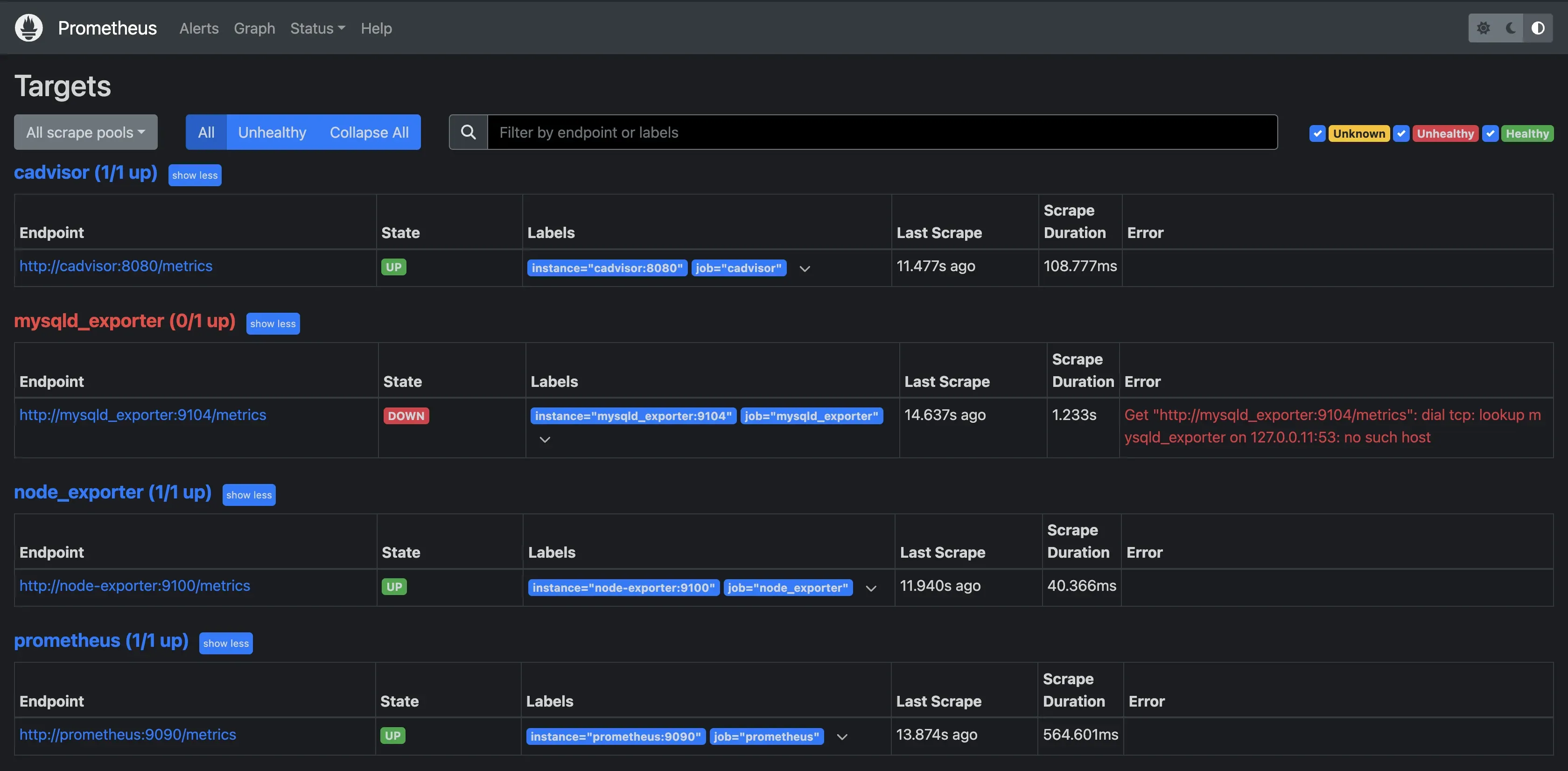 Is Prometheus Monitoring Push or Pull? | SigNoz